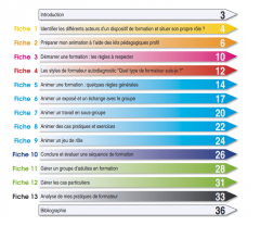 Nouveau guide des bonnes pratiques du formateur - e-learning Bretagne