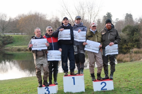 Premier Open au réservoir de Parc Ar Bihan en Bretagne - 15 décembre ...