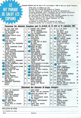 HIT-PARADE de SALUT LES COPAINS du 15 SEPTEMBRE 1963 : CICATRICE