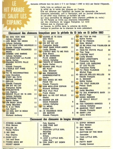 HIT-PARADE de SALUT LES COPAINS du 15 JUILLET 1963 : CICATRICE