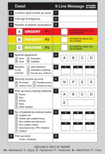 Rédiger un 9 line : Médecine tactique CITERA 69 - Baron Desgenettes