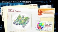 Wolfram MathWorld - Inclassables M@thématiqu€s